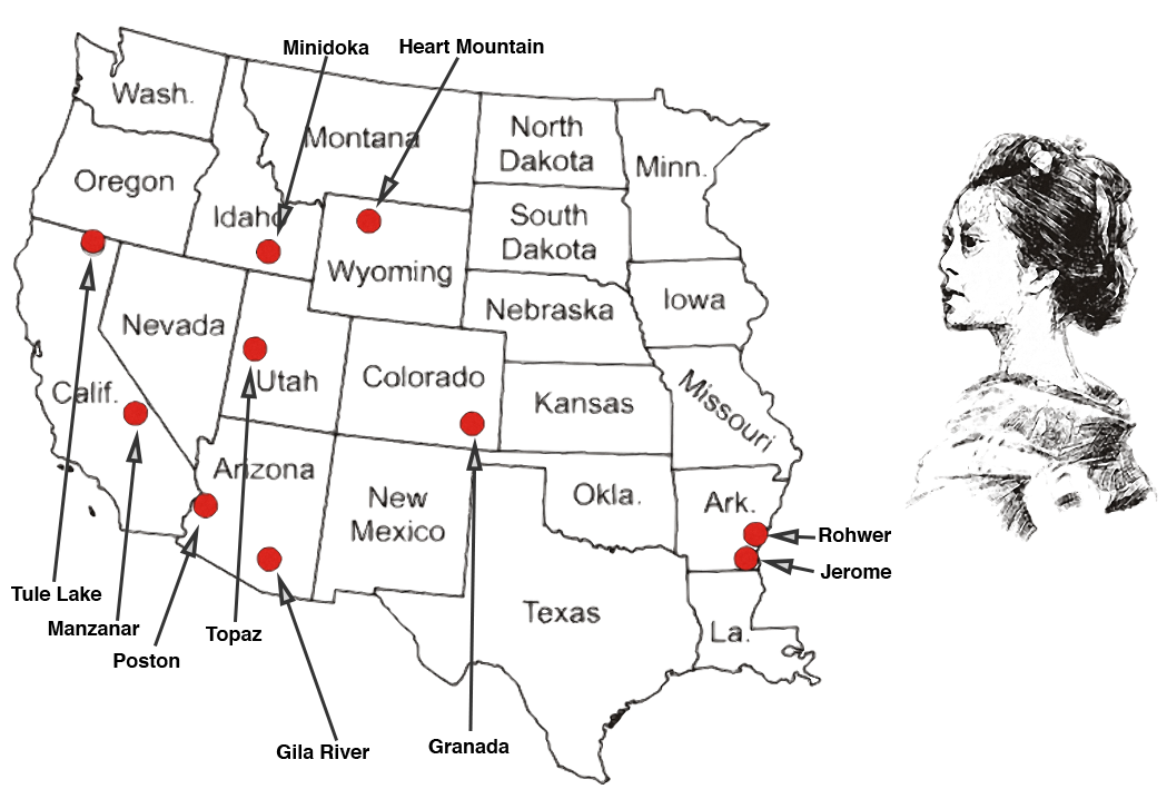 Events Leading up to War Relocation Authority Centers